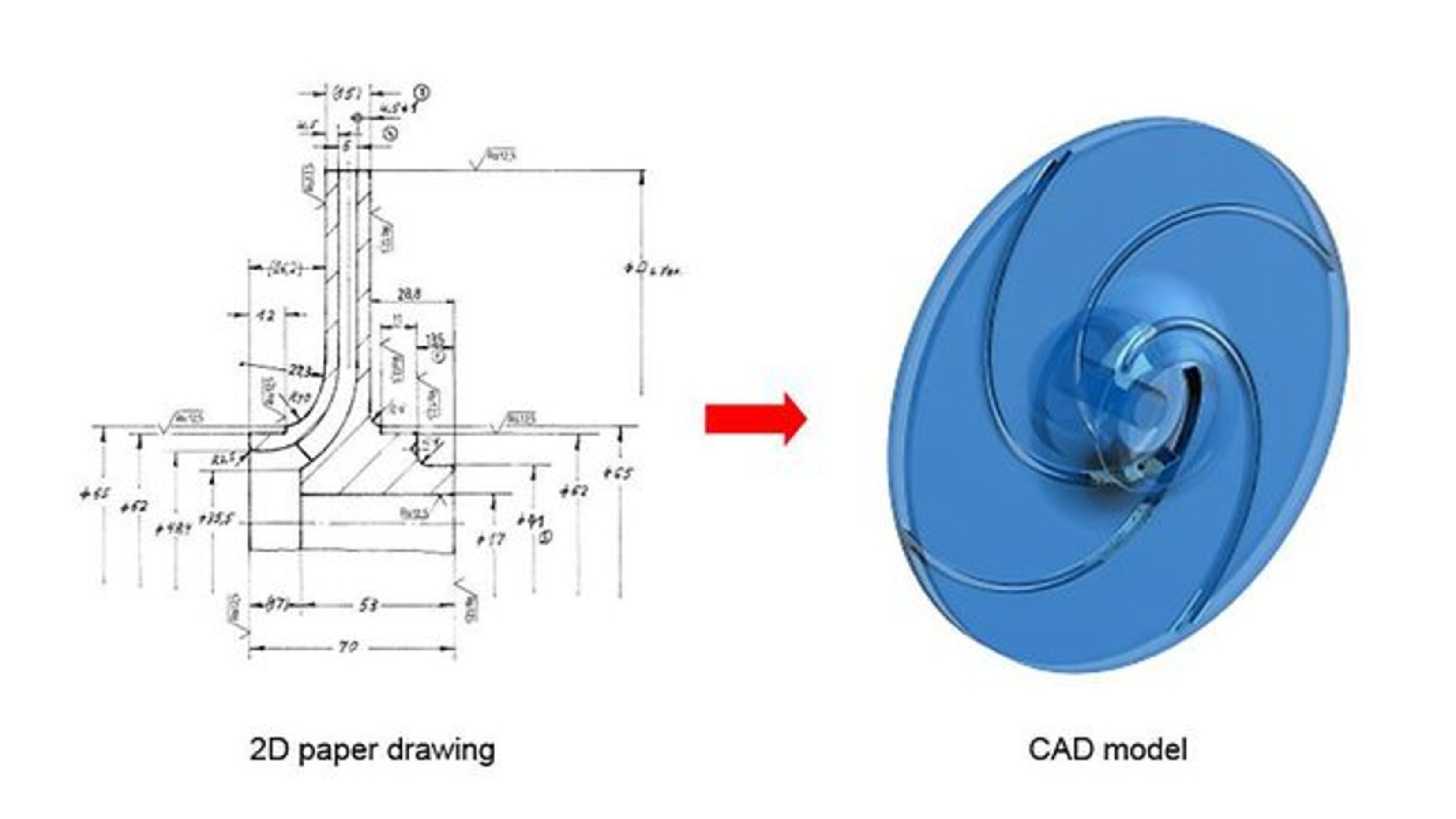CAD Services